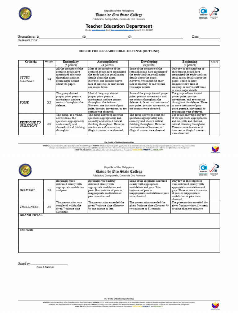 RUBRIC 2. Research Oral Defense Outline | PDF
