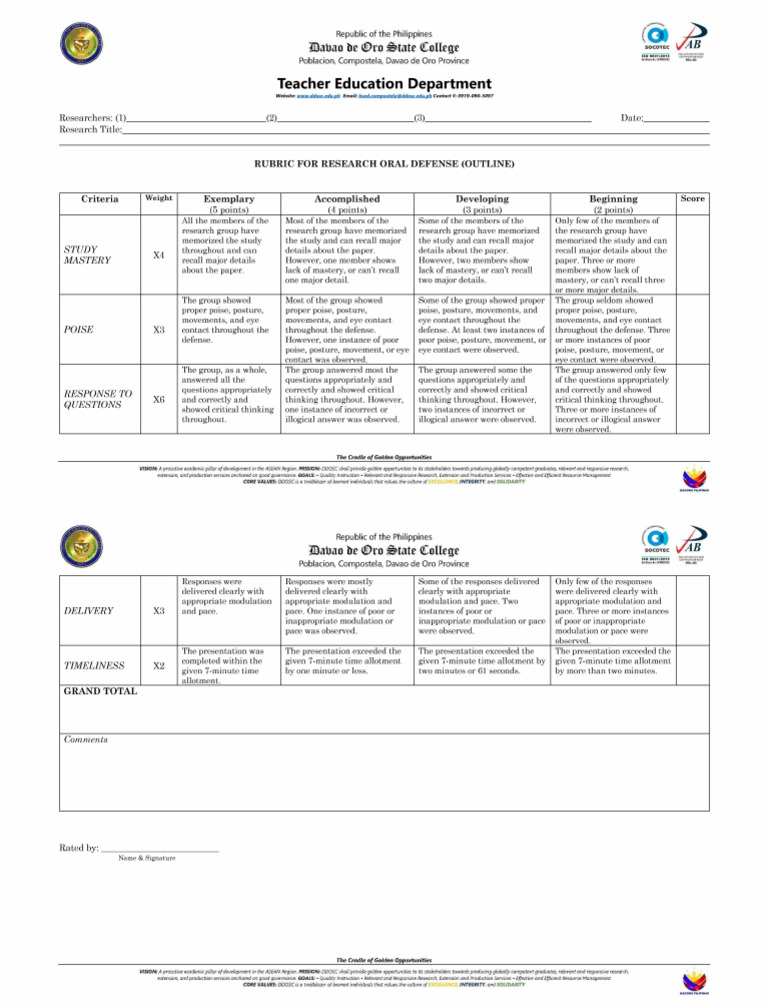 RUBRIC 2. Research Oral Defense Outline | PDF