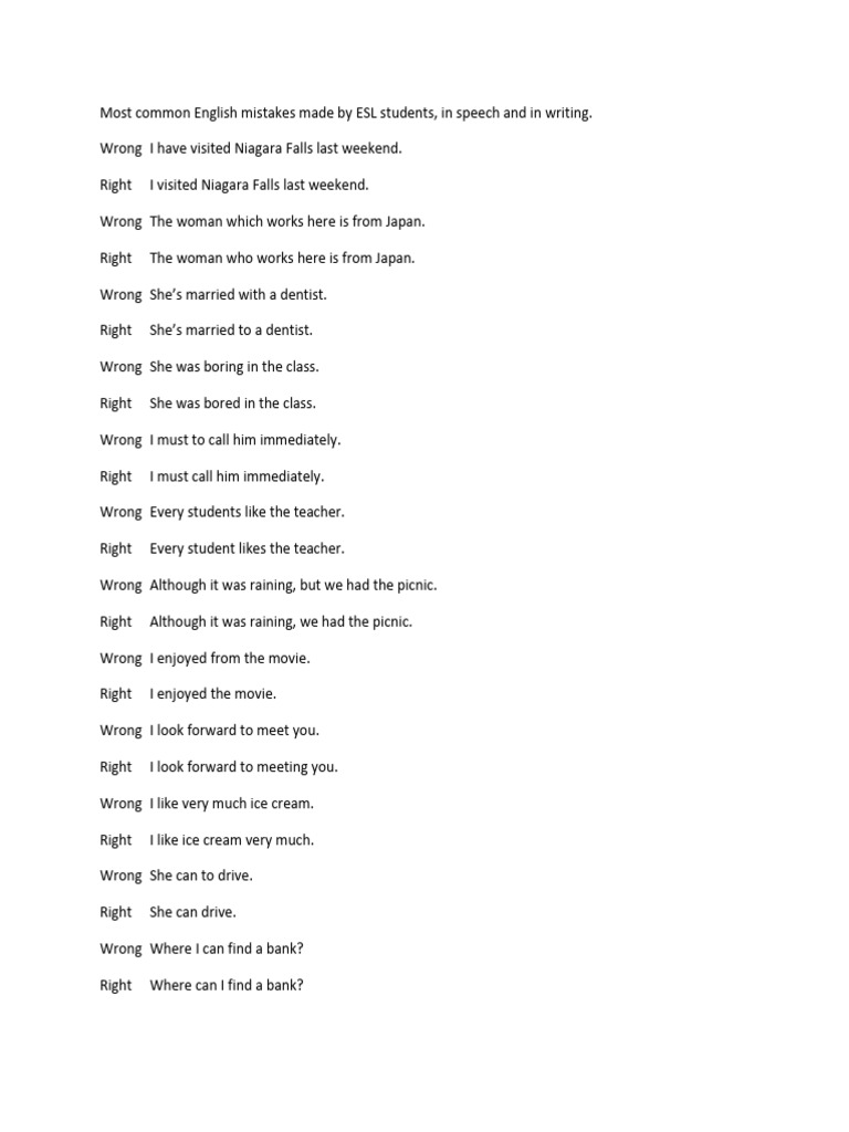 Common ESL English Mistakes Explained | PDF
