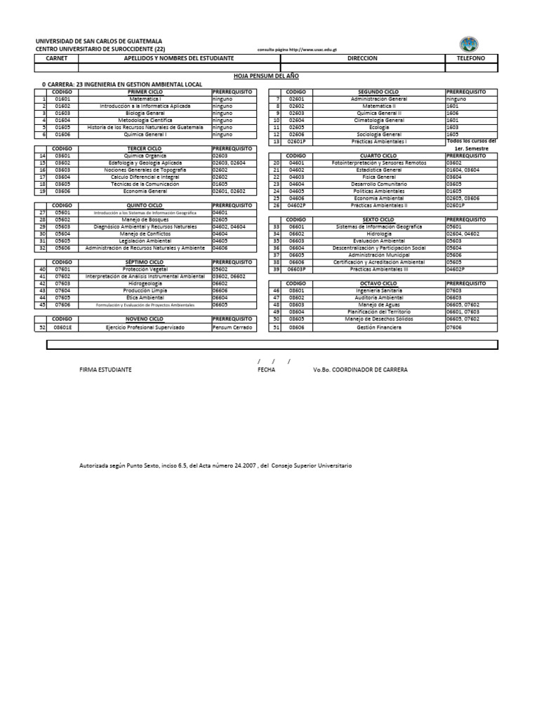 Pensum Asignacion | PDF