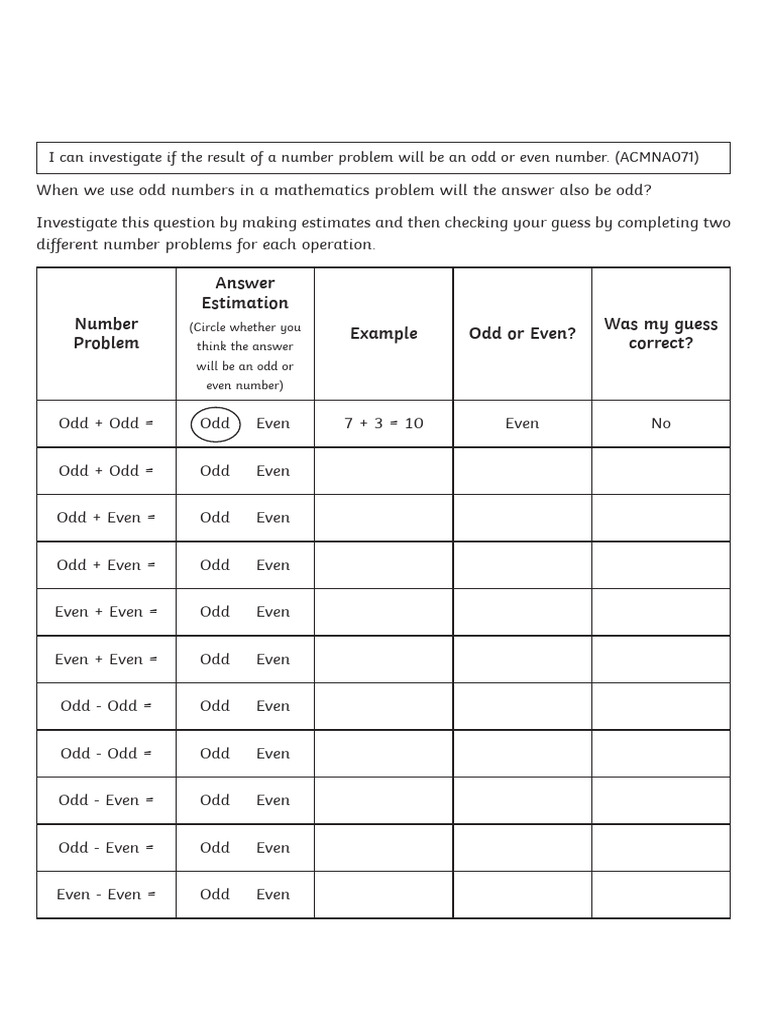 Odd and Even Numbers: Operations Guide | PDF