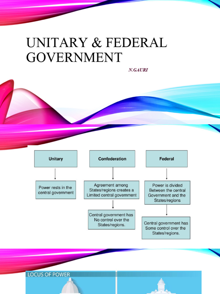 Unitiary and Federal System of Government ..4 | PDF | Federalism ...