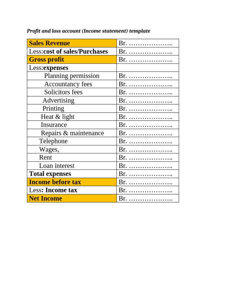Profit And Loss Account Income Statement Pdf