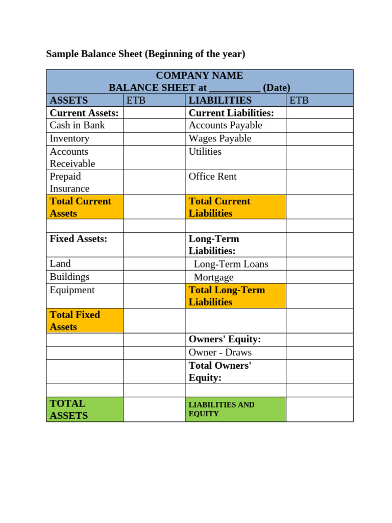 Sample Balance Sheet Template | PDF