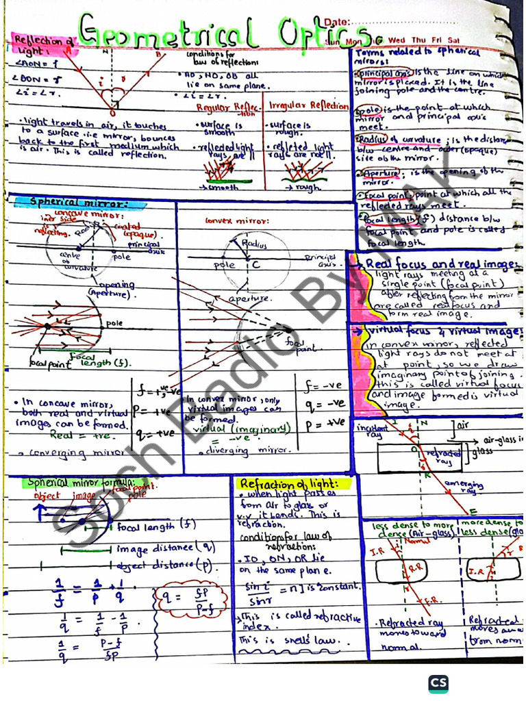 ch3 Last Minute Notes - Watermark | PDF