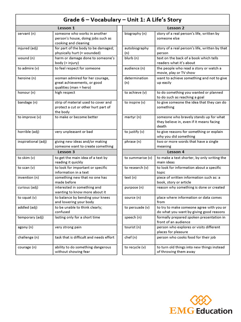 Grade 6 - Unit 1 - Vocabulary | PDF