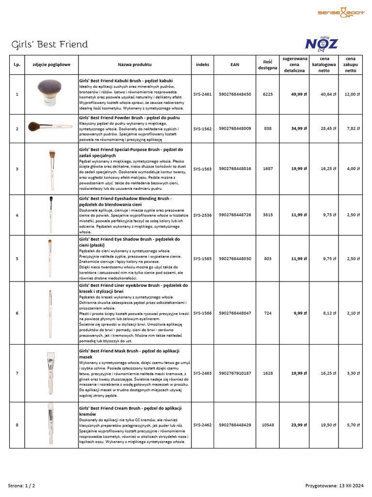NOZ - Cennik GIRLS BEST FRIEND 13 XII 2024 | PDF