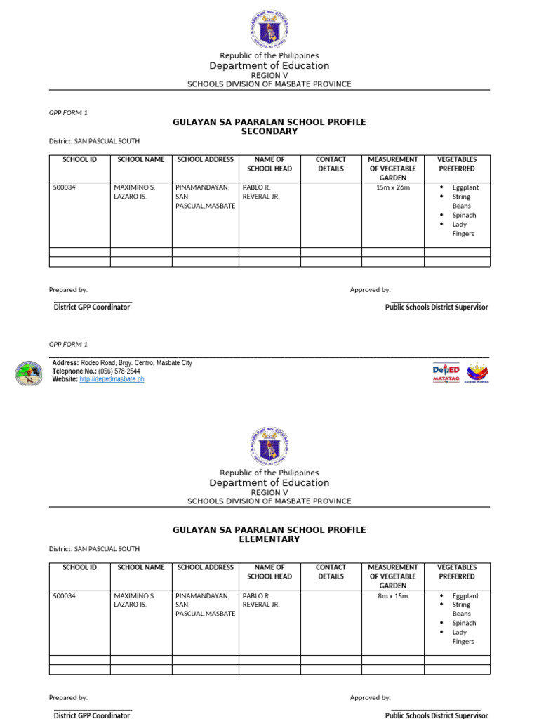 GPP Form 1 Maximino S. Lazaro Is | PDF | Foods | Edible Plants