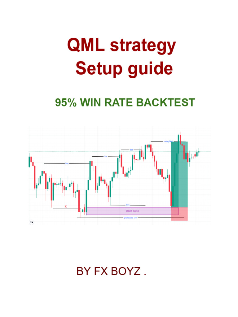 QML Setup With Results | PDF | Market Trend | Financial Markets