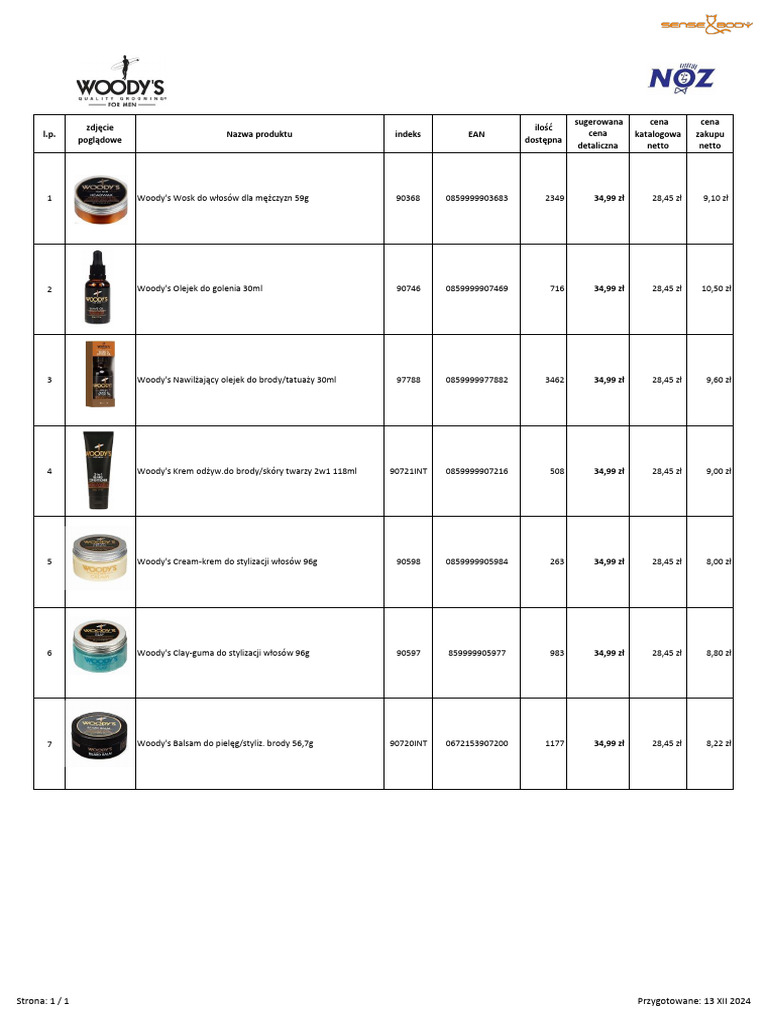 NOZ_cennik WOODY's 13 XII 2024 | PDF