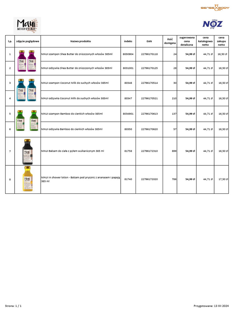 NOZ - Cennik MAUI 13 XII 2024 | PDF