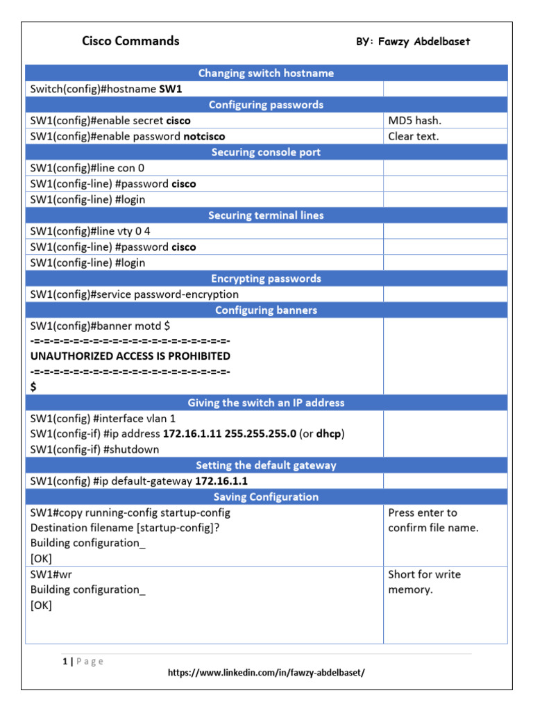Cisco Commands | PDF | Internet Protocol Suite | Network Layer Protocols