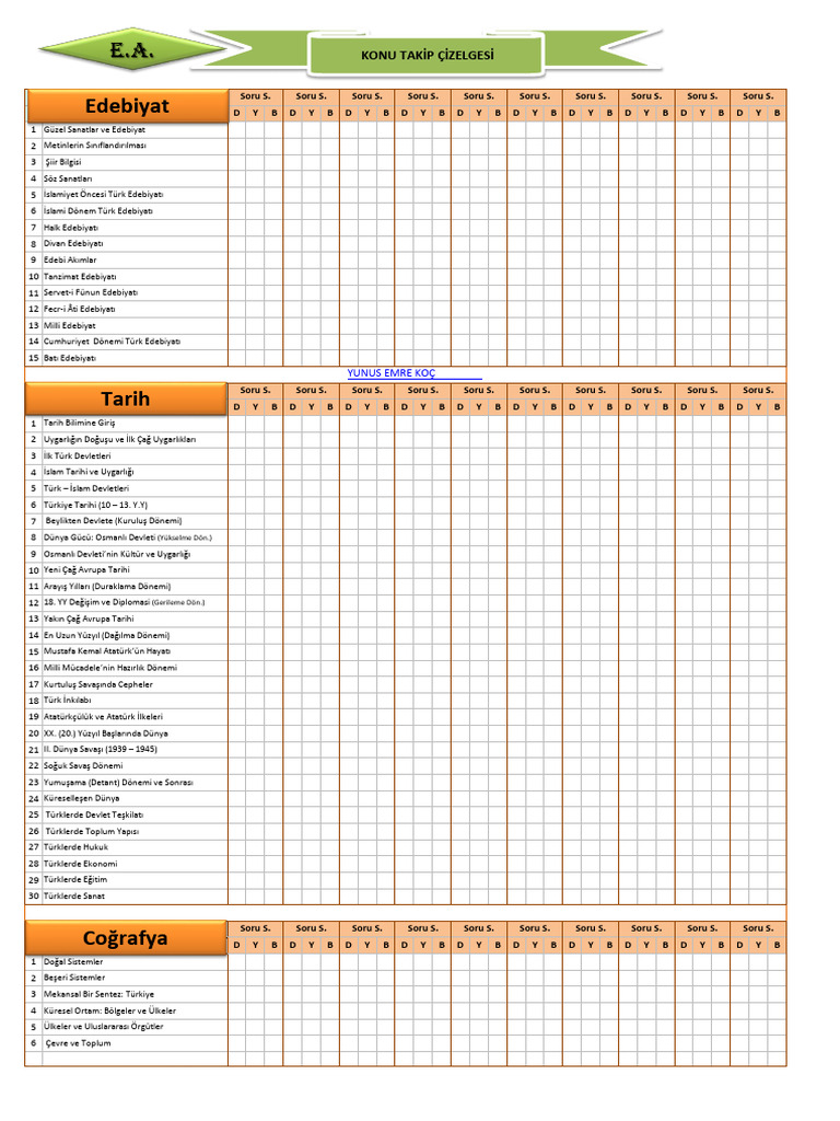 +esit Agirlik Konu Takip Cizelgesi | PDF