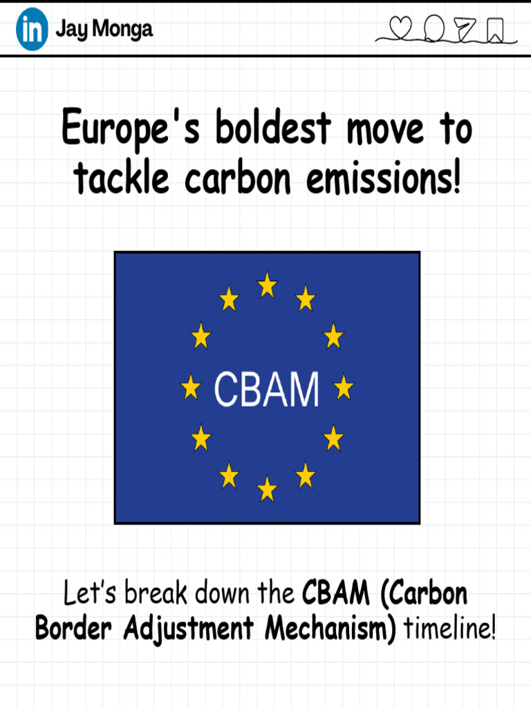 CBAM Implementation Timeline | PDF