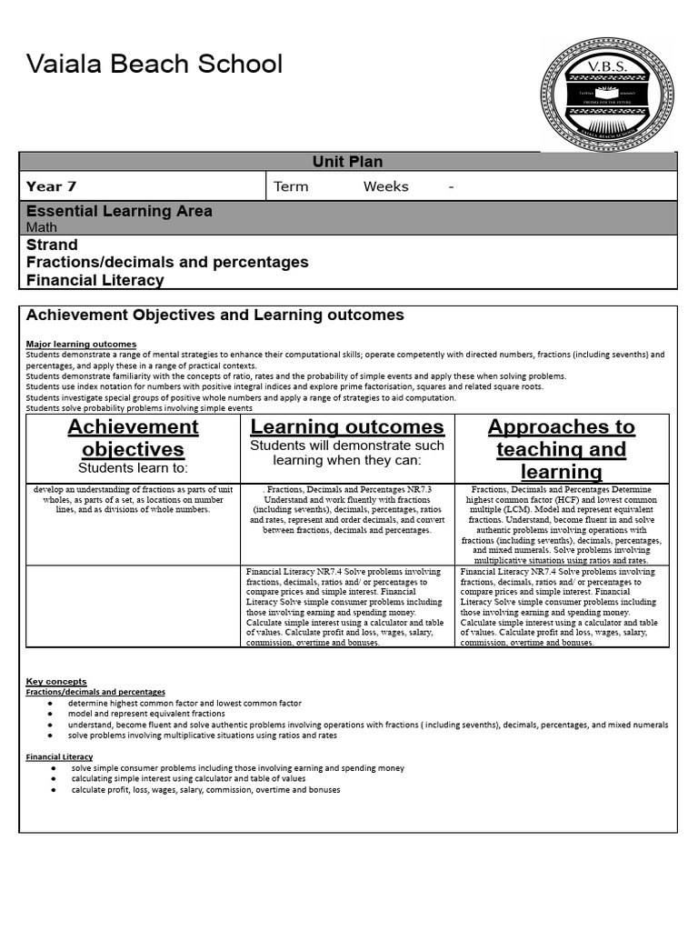 Y7 Fraction Decimals Percentages and Financial Literacy | PDF ...