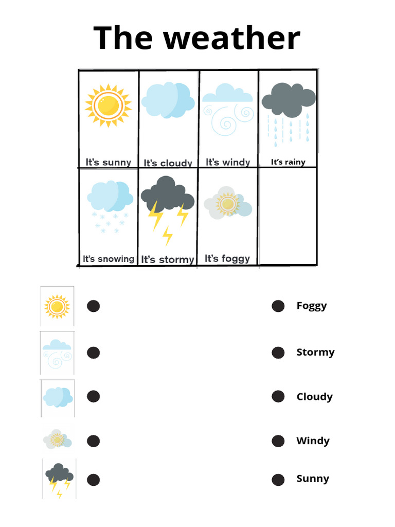 The Weather | PDF