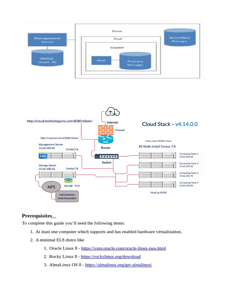 CloudStack Setup for IT Admins | PDF | Computing | Software