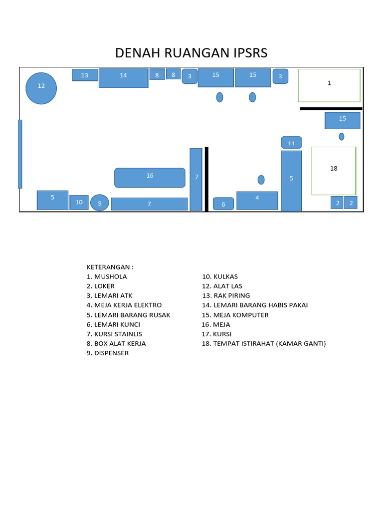Denah Ruangan Ipsrs | PDF