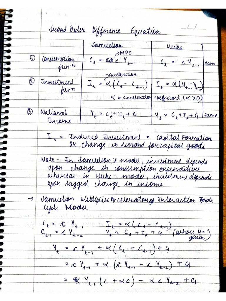 Second Order Difference Equation | PDF