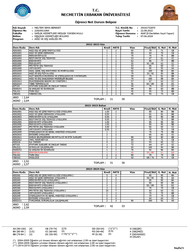 transkript (1) | PDF