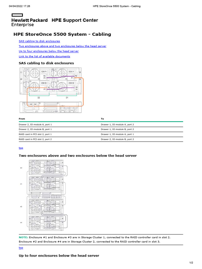HPE StoreOnce 5500 System - Cabling | PDF | Computing | Computer ...