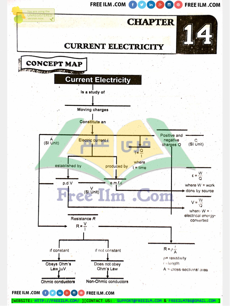 Physics 10th Class Current Electricity Solved | PDF