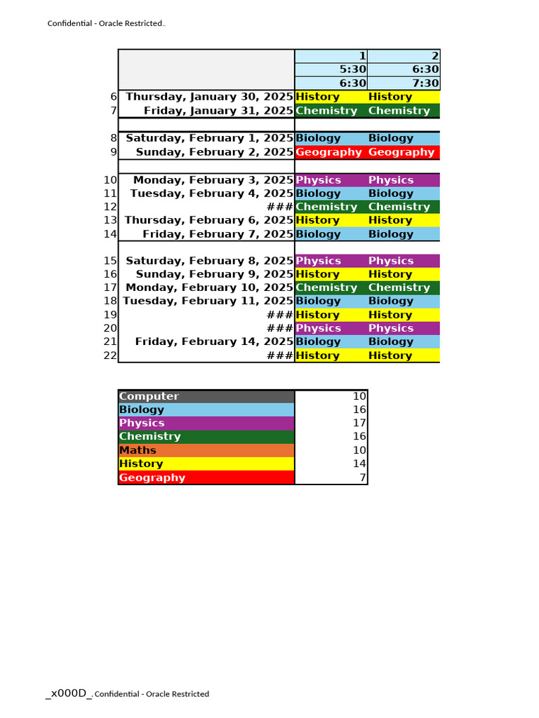 Final study plan | PDF | Biology