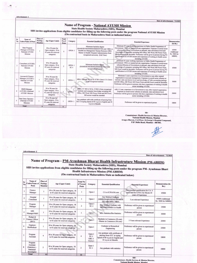 NHM_Bharti_2025 | PDF