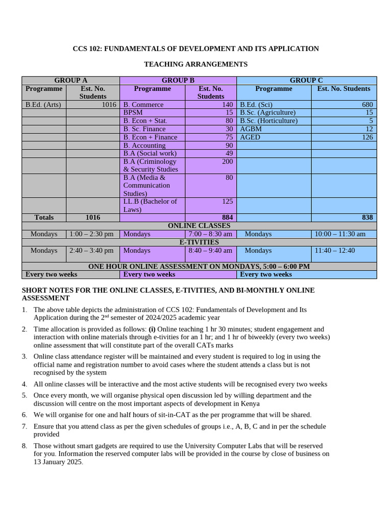 CCS 102 - Groups 2nd Draft | PDF