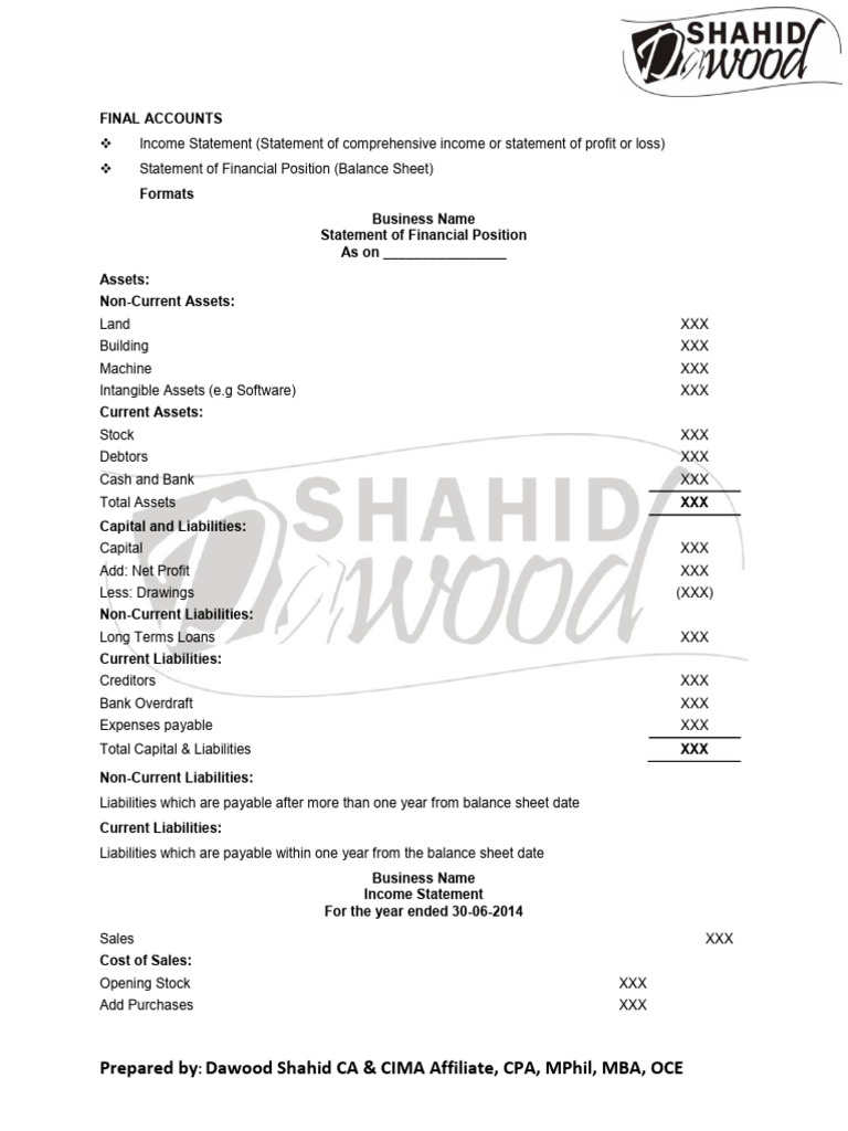 Final Account Assignment by Sir Dawood Shahid | PDF | Debits And ...