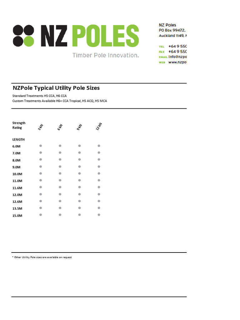 Utility Pole Sizes and Treatments Guide | PDF