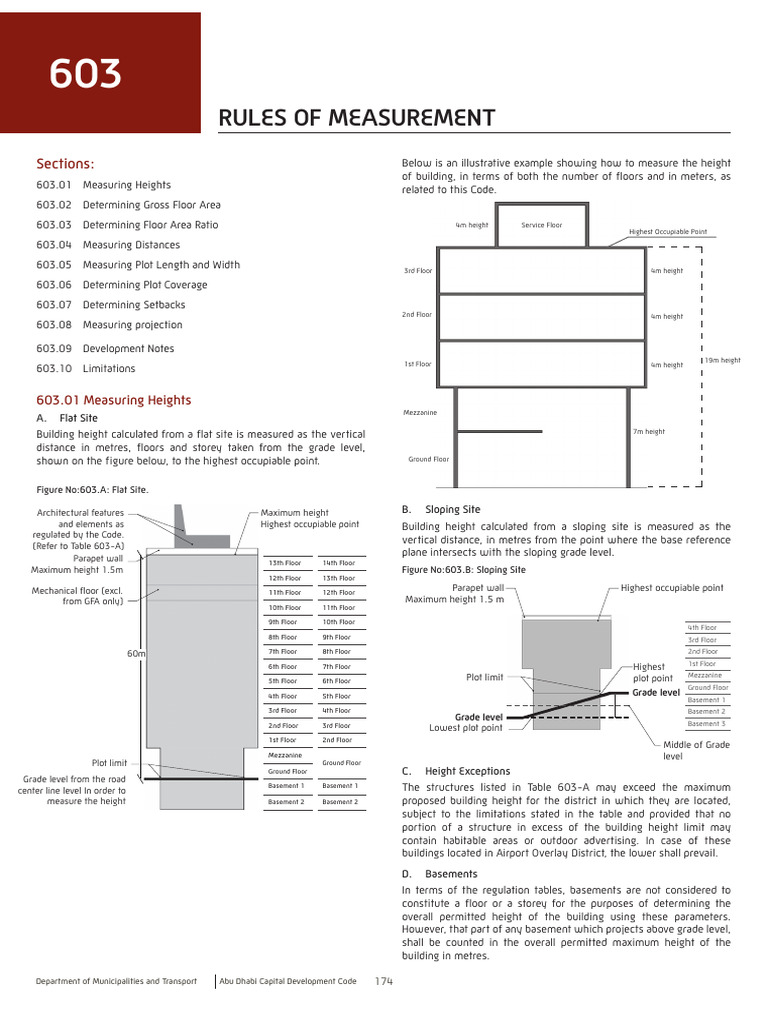 Rules of Measurement | PDF | Architectural Design | Architecture