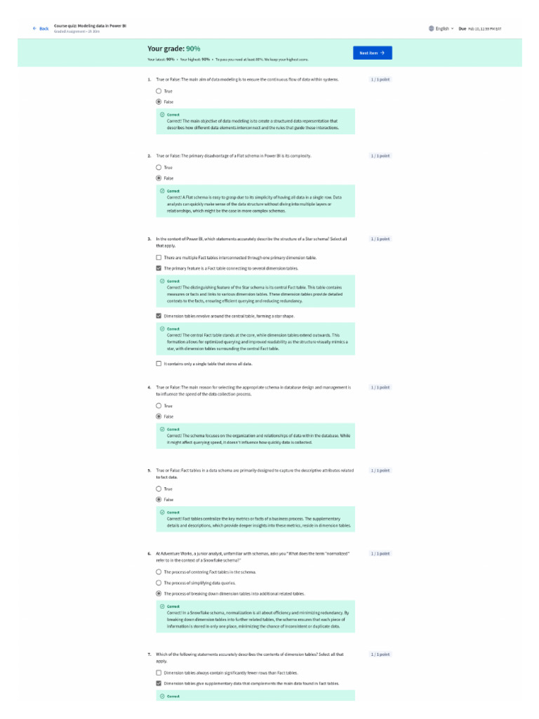 Screencapture Coursera Org Learn Data Modeling in Power Bi Assignment Submission IY9lC Course ...