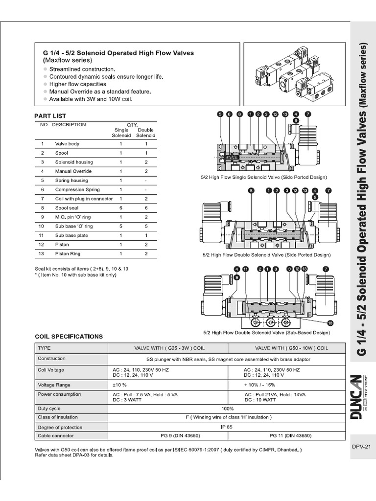 Duncan Sov 1-4inch | PDF