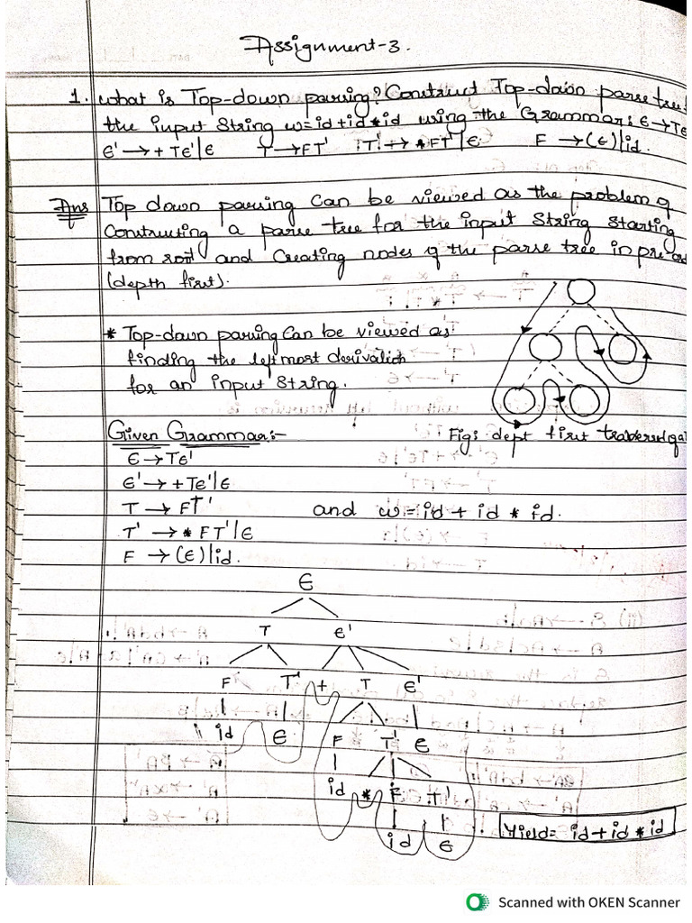 ATCD(Assignment 3) | PDF
