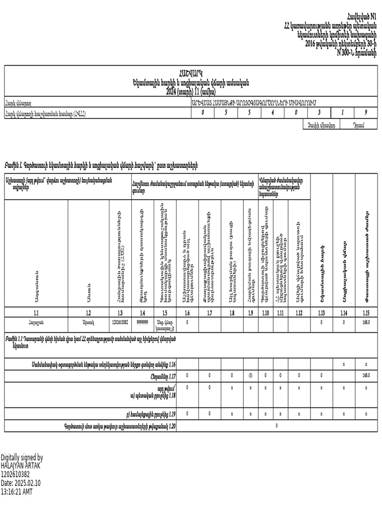 Form I1 (07 01 25) Signed | PDF