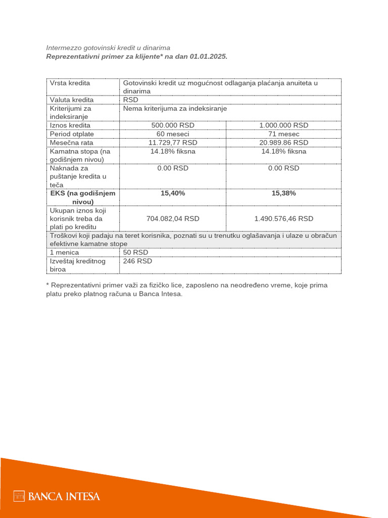 Reprezentativni Primer - Intermezzo - Keš | PDF