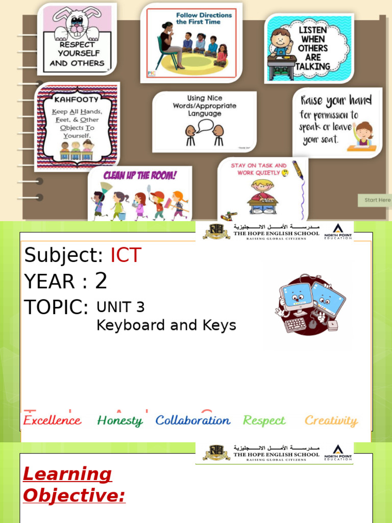 UNIT 3 Keys&Keyboards Arrow Keys | PDF | Computer Keyboard | Computing
