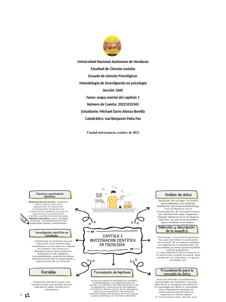 Mapa Mental Capítulo 1 Psicología | PDF