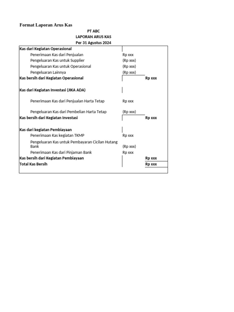 Format Laporan Arus Kas | PDF