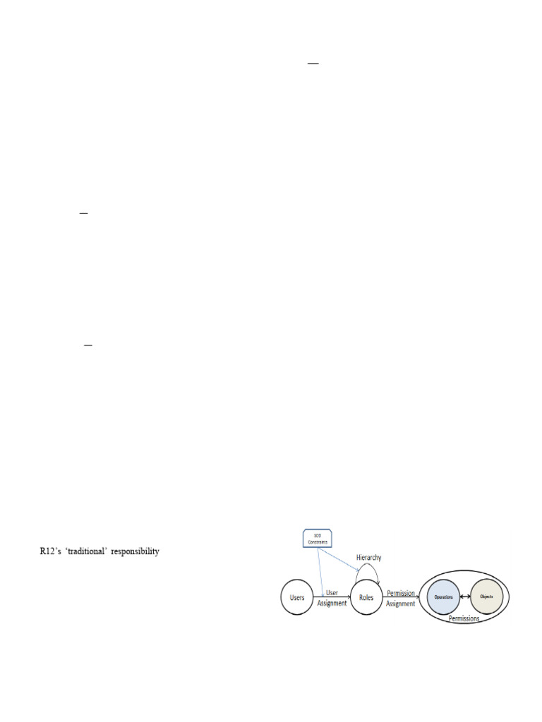 Oracle R12 Ebusiness Suite Role Based Access Contr Pdf Computing Information Technology