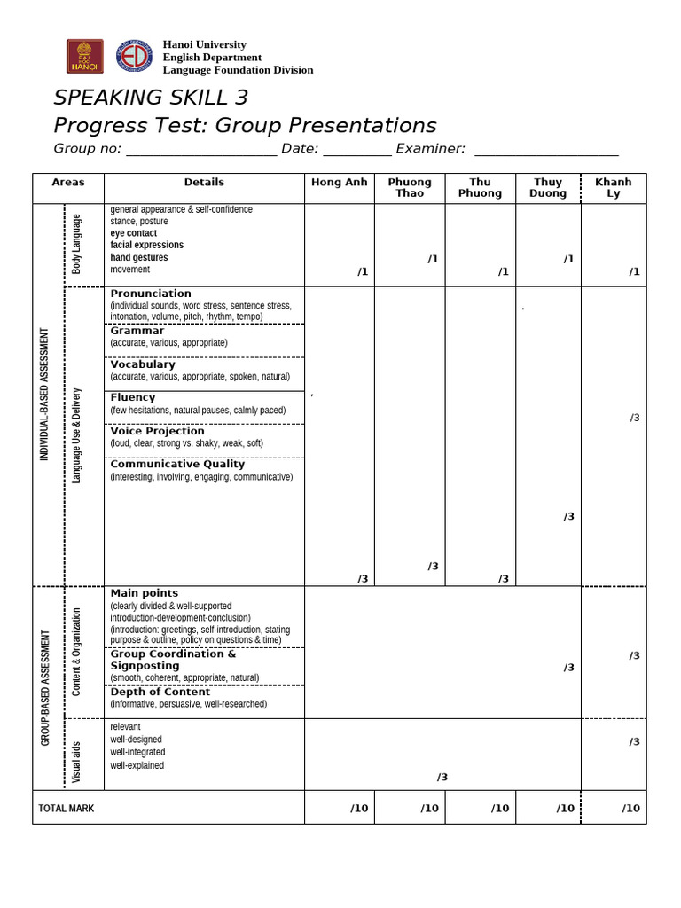 2021 - Speaking Skill 3 - Progress Test Marking Form | PDF | Learning ...