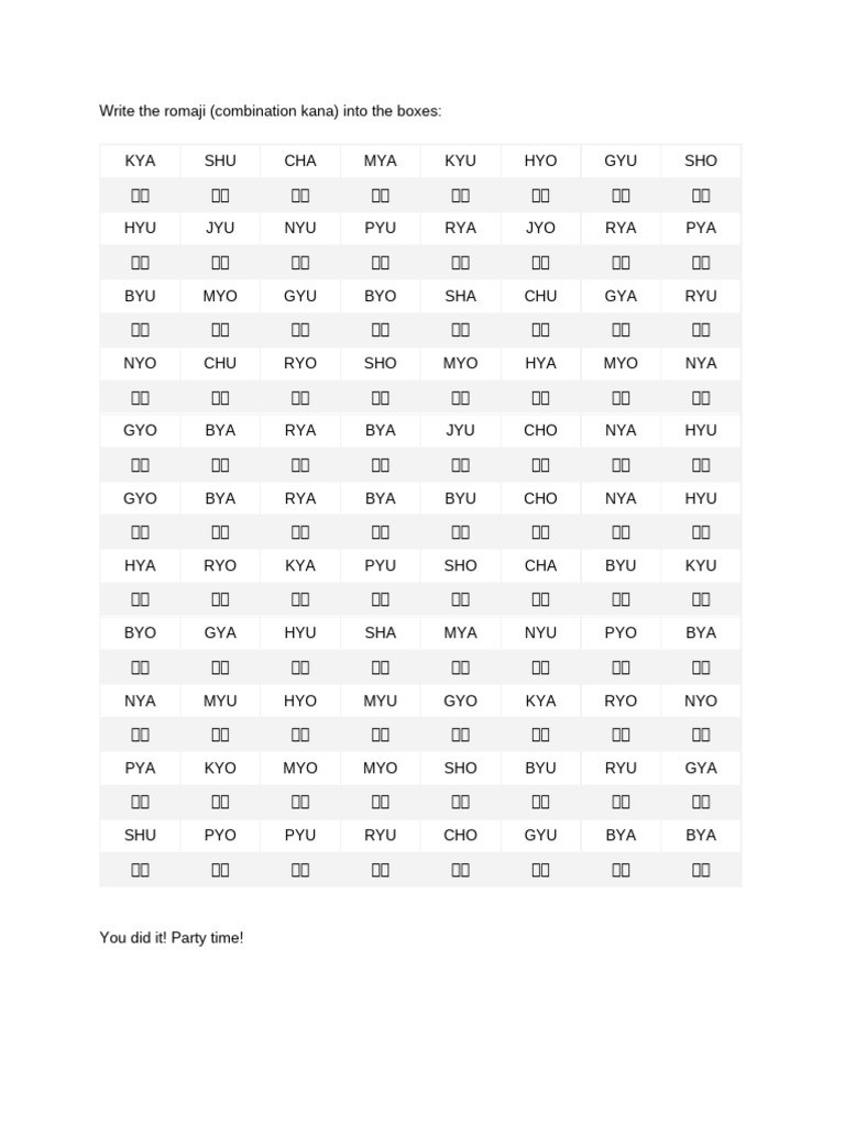 Romaji Kana Chart for Japanese Sounds | PDF