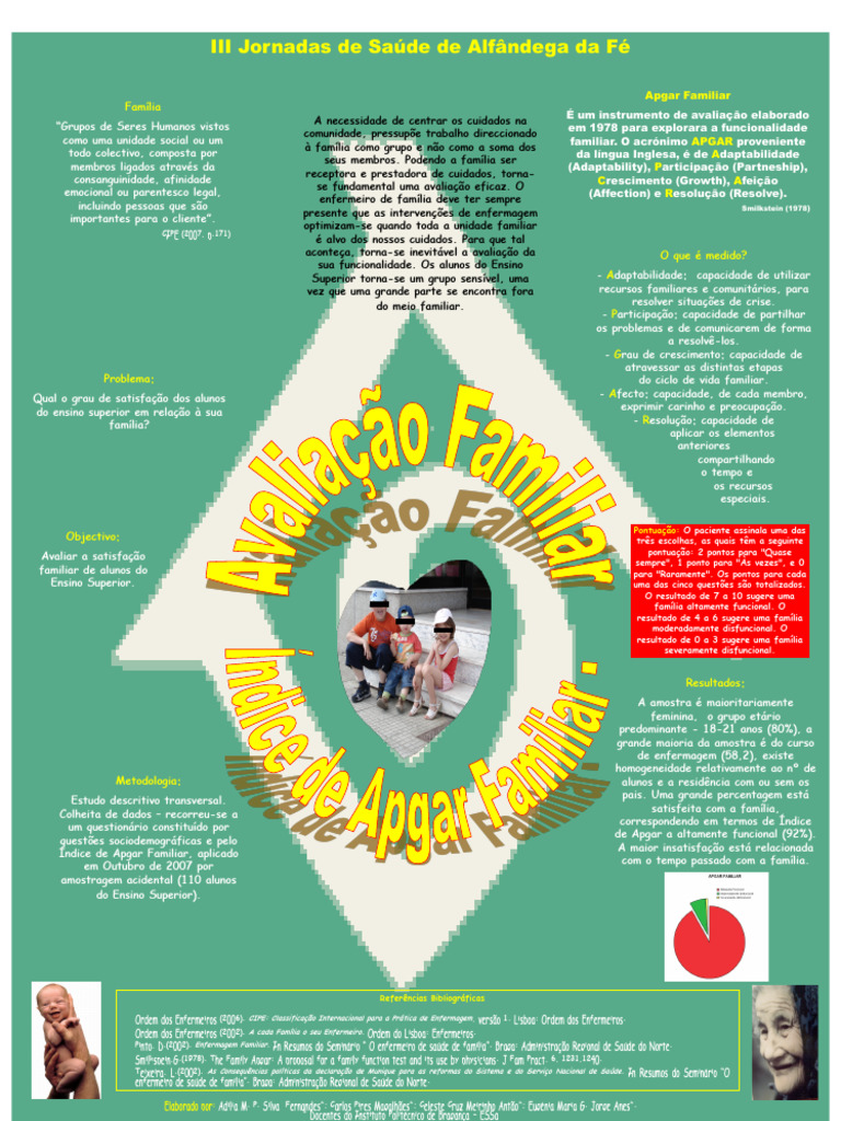 Avaliação Familiar Índice de Apgar | PDF | Enfermagem