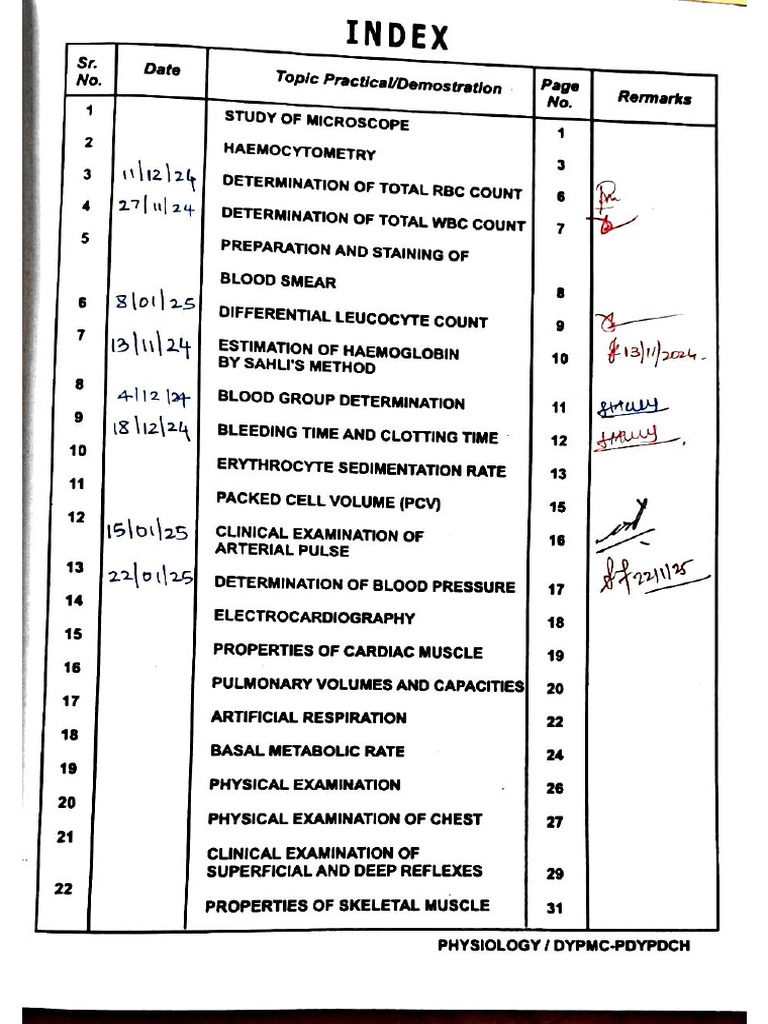 Physio Journal Pdf Pdf
