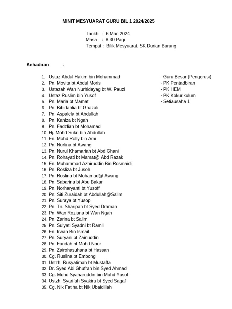 Minit Mesyuarat Guru | PDF