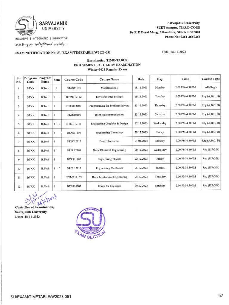 SCET_B-Tech-_ALL_Sem 1_Time Table Notification_Regular Exam_W2023_051 _ updated | PDF