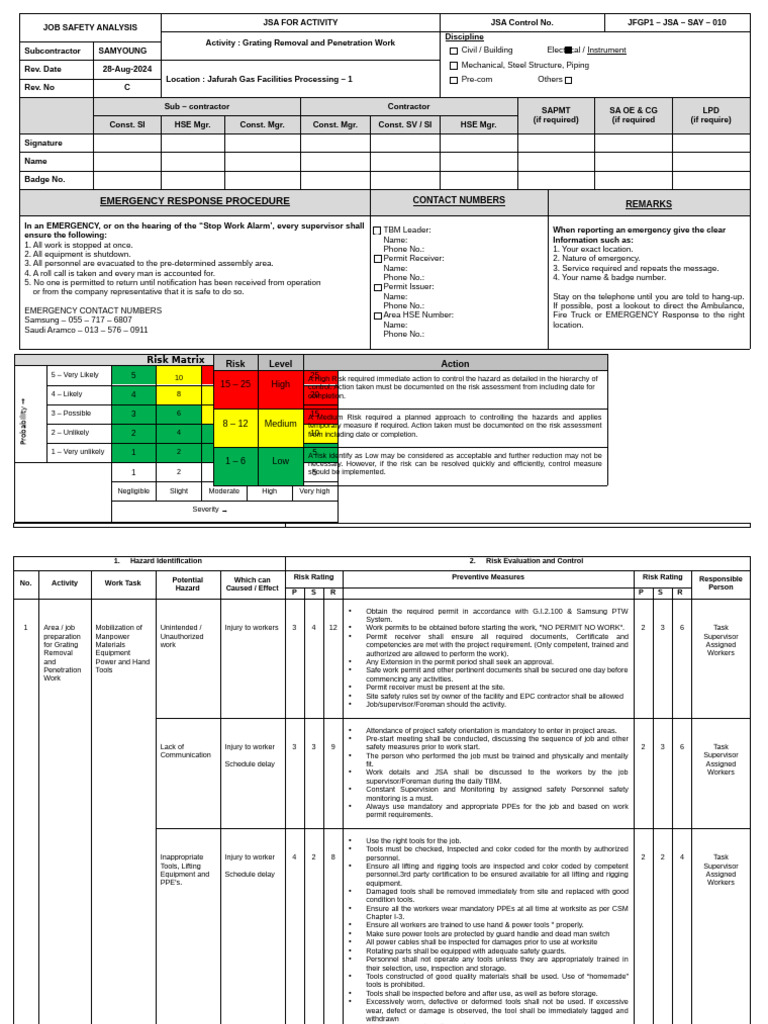 JFGP1-JSA-SAY-010 Grating Removal and Penetration Work Rev. C | PDF ...