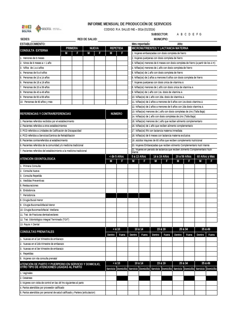 SNIS | PDF | Reproducción humana | La salud de la mujer