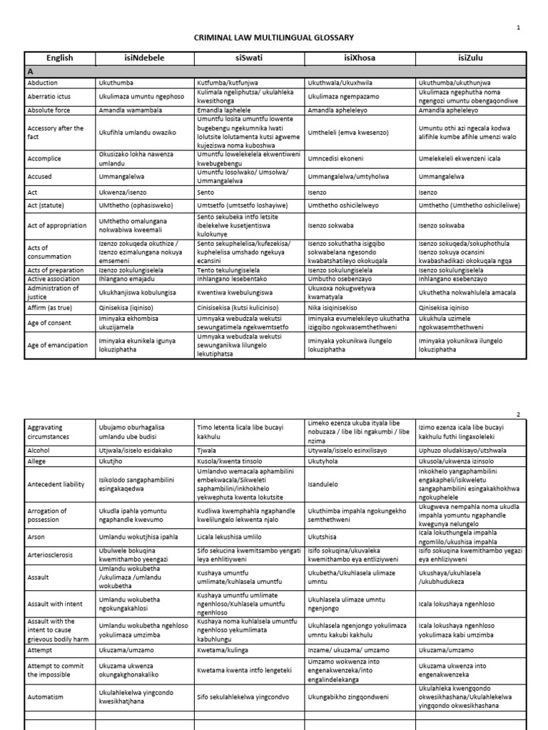 Criminal Law Glossary Eng - Ndeb - Swati - Xhosa - Zulu | PDF | Crimes | Crime & Violence